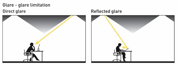 General FAQ – GRAH Lighting
